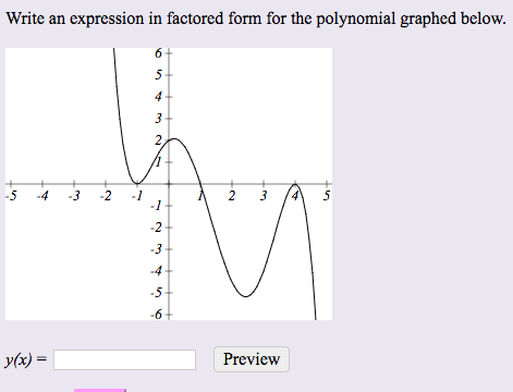 Solved Write an expression in factored form for the | Chegg.com