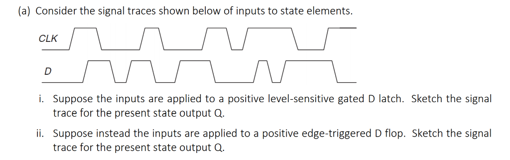 Solved (a) Consider the signal traces shown below of inputs | Chegg.com