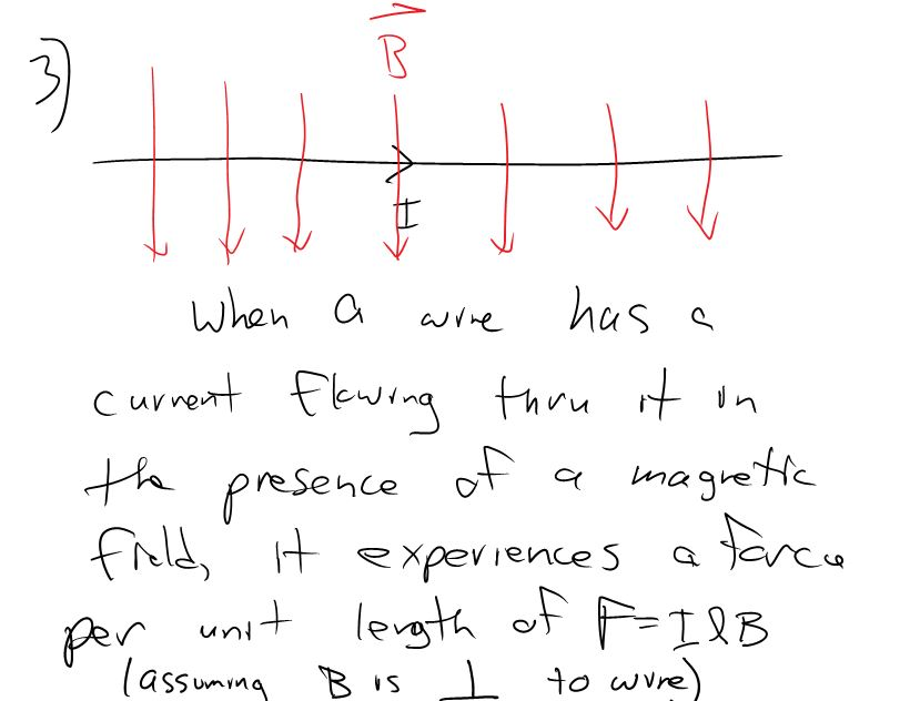 Solved Consider a horizontal wire with 2.0 A of current | Chegg.com