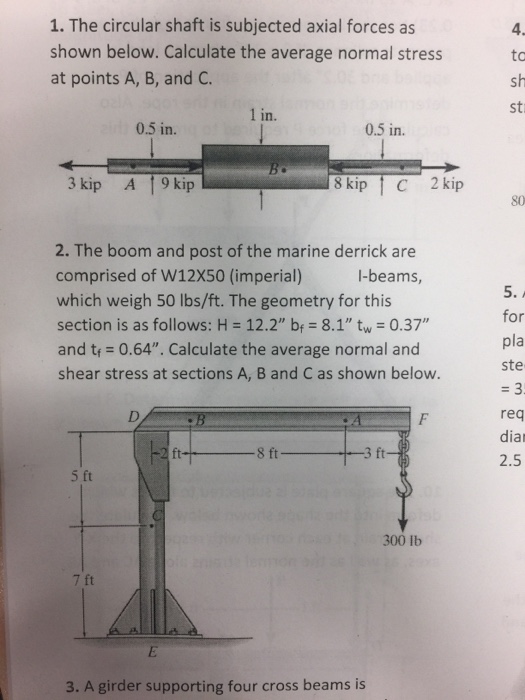 Solved The circular shaft is subjected axial forces as shown | Chegg.com