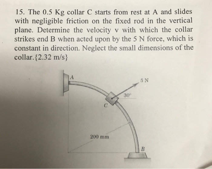 Solved The 0.5 Kg collar C starts from rest at A and slides | Chegg.com