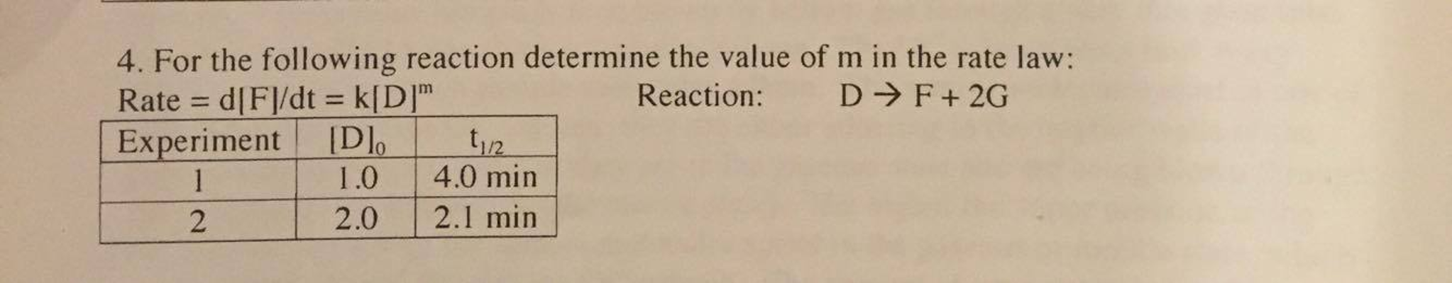 Solved For the following reaction determine the value of x | Chegg.com