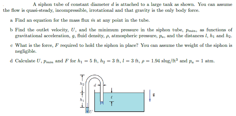 Solved A siphon tube of constant diameter d is attached to a | Chegg.com