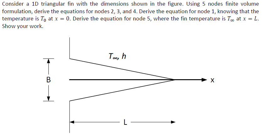 Solved Consider a 1D triangular fin with the dimensions | Chegg.com