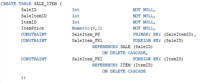 Oracle Sql Developer Queen Annes Curiosity 