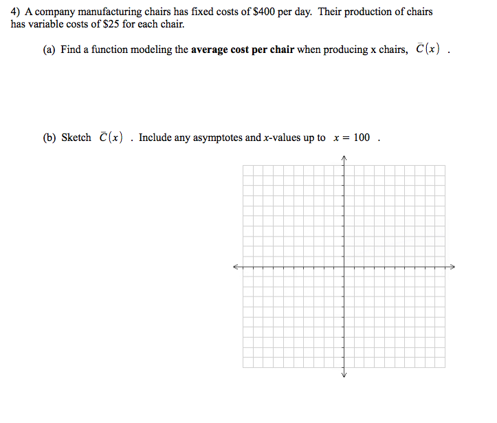 Solved A company manufacturing chairs has fixed costs of | Chegg.com