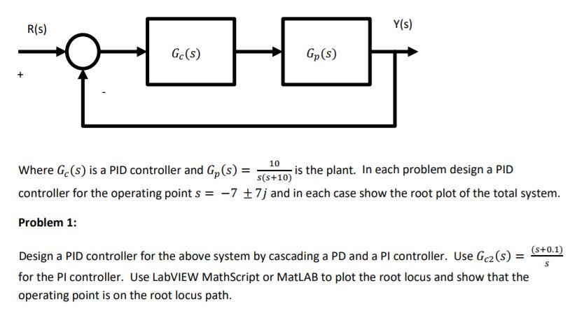 Solved R(s) Y(s) Gc(s) 10 where Gds) is a PID controller and | Chegg.com