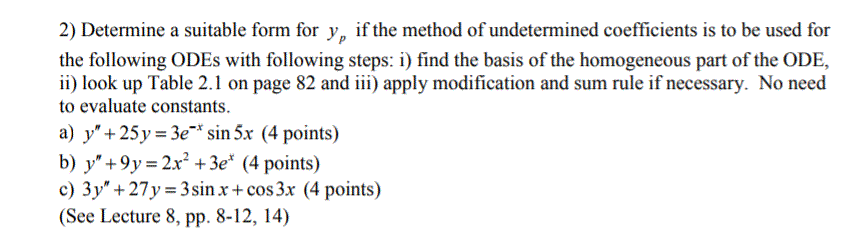 2) Determine a suitable form for y, if the method of | Chegg.com
