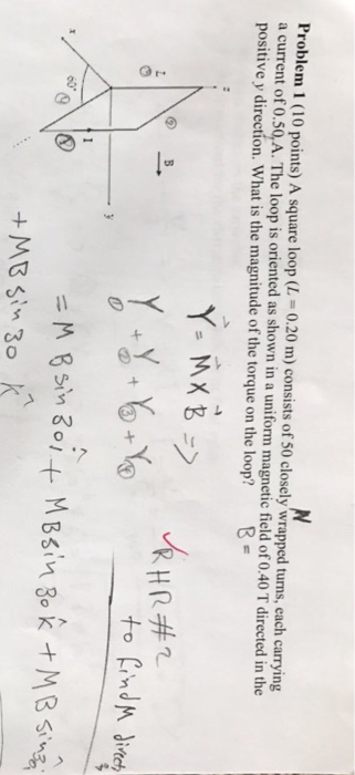 Solved A square loop (L = 0.20 m) consists of 50 closely | Chegg.com