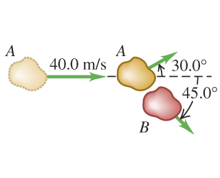 Solved Two asteroids of equal mass in the asteroid belt | Chegg.com