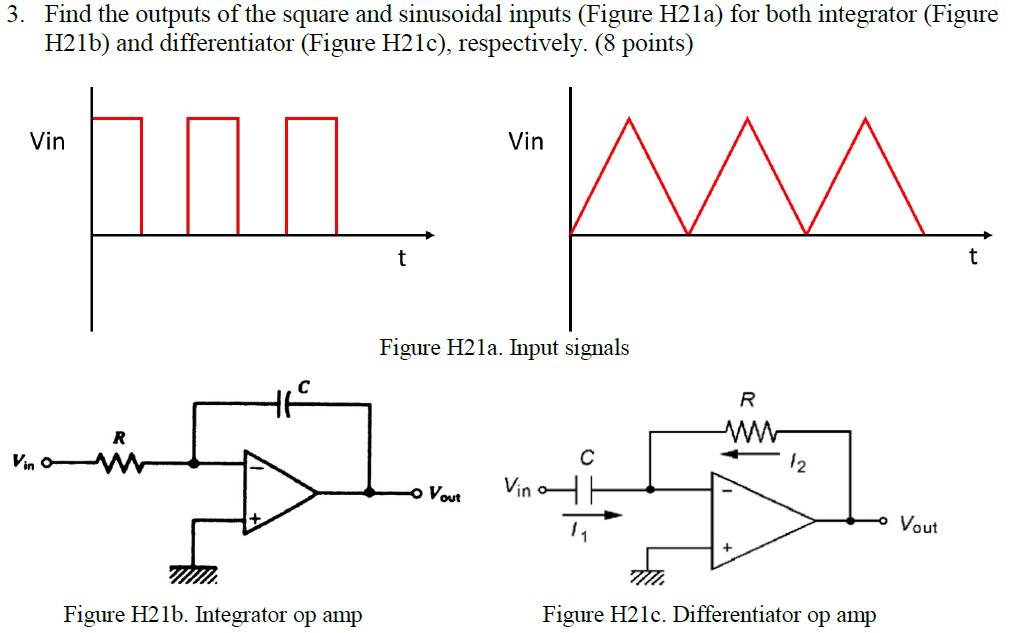 Solved Find the outputs of the square and sinusoidal inputs | Chegg.com
