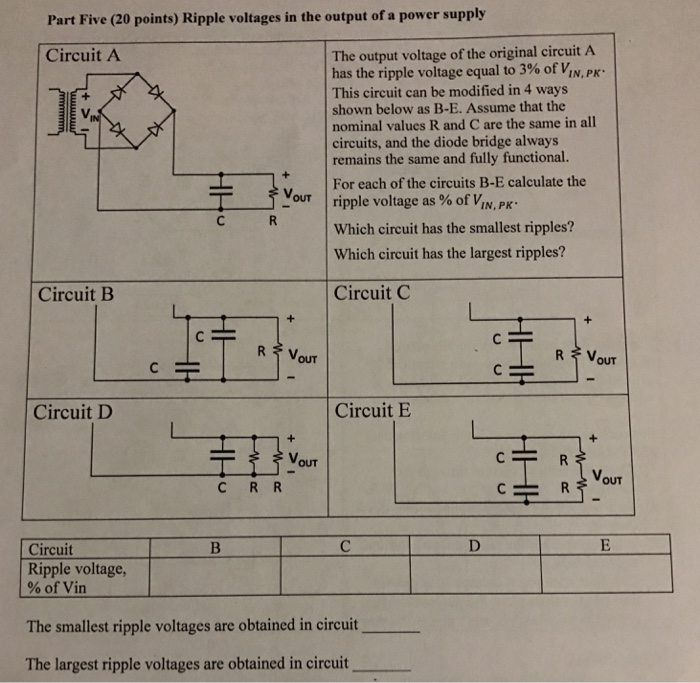 Solved Ripple voltages in the output of a power supply The | Chegg.com Solved Ripple voltages in the output of a power supply The | Chegg.com