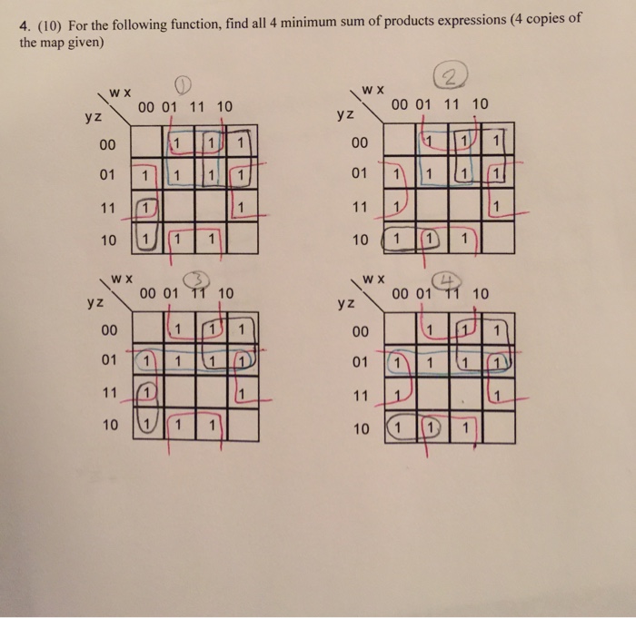 Solved For The Following Function Find All 4 Minimum Sum Of