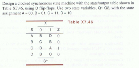 Solved Design a clocked synchronous state machine with the | Chegg.com