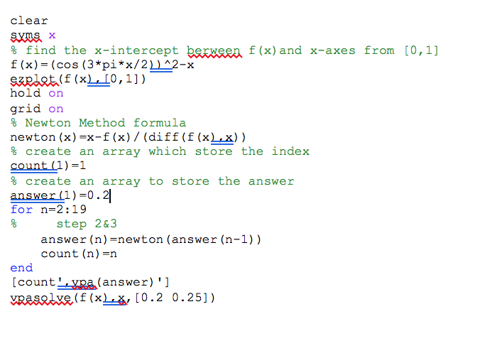 Solved I Need Help With This Matlab About The Newton Method 5322