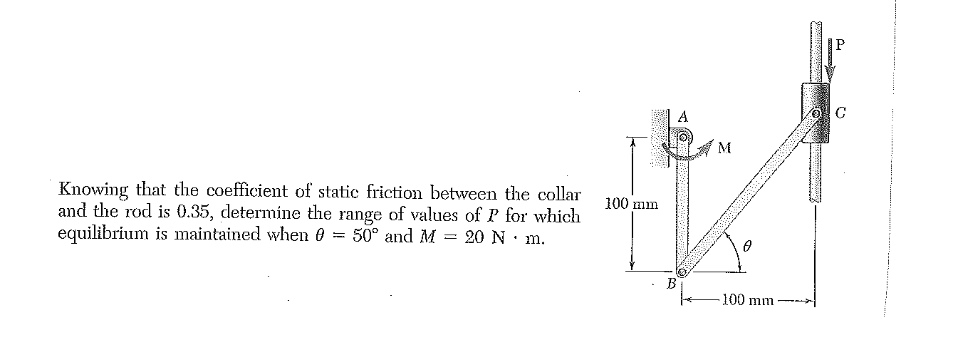 Solved Knowing that the coefficient of static friction | Chegg.com