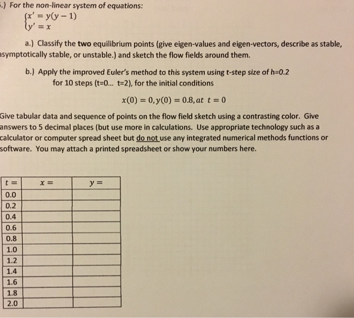 Solved For the non-linear system of equations: {x' = y(y - | Chegg.com