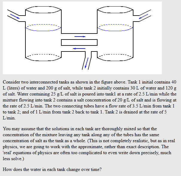 Consider two interconnected tanks as shown in the | Chegg.com