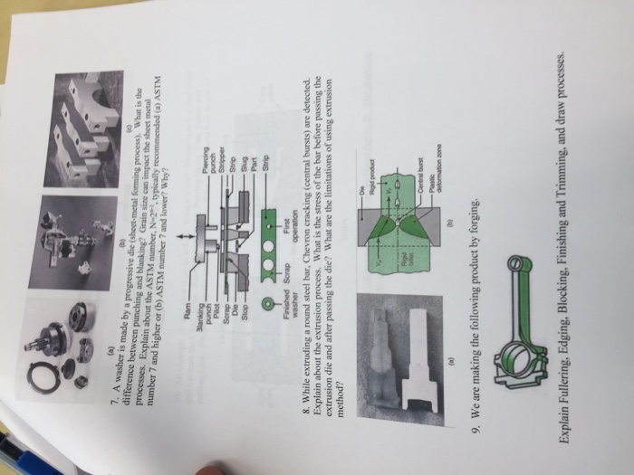 Solved 7. A washer is made by a progressive die (sheet-metal | Chegg.com