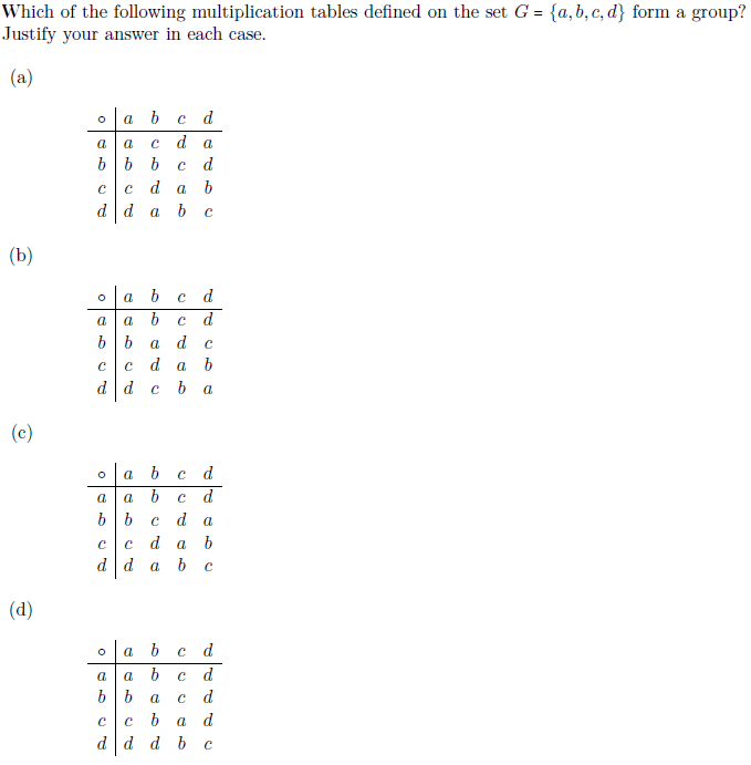 Solved Which of the following multiplication tables defined | Chegg.com