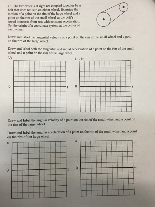 Solved 16. The two wheels at right are coupled together by a | Chegg.com