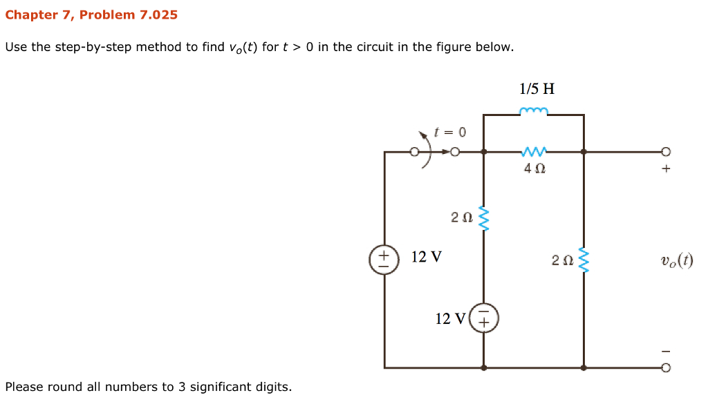Solved Use the step-by-step method to find v_0 (t) for t > 0 | Chegg.com