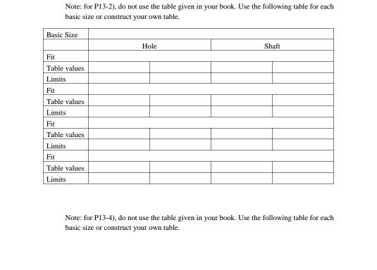 Name: 13-1) Fill in the given table for the following | Chegg.com