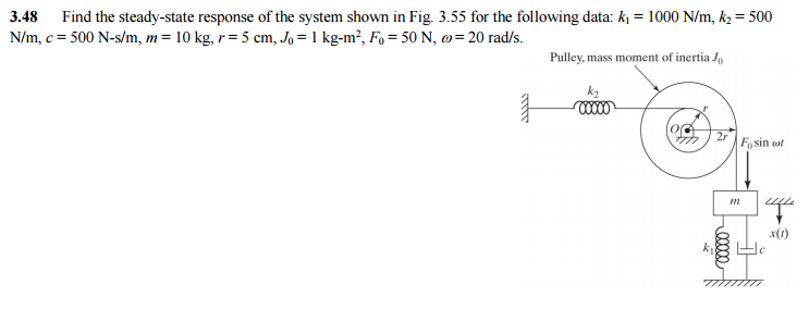 Solved Find the steady-state response of the system shown in | Chegg.com
