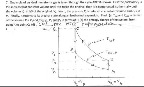Solved 7. One mole of an ideal monatomic gas is taken | Chegg.com