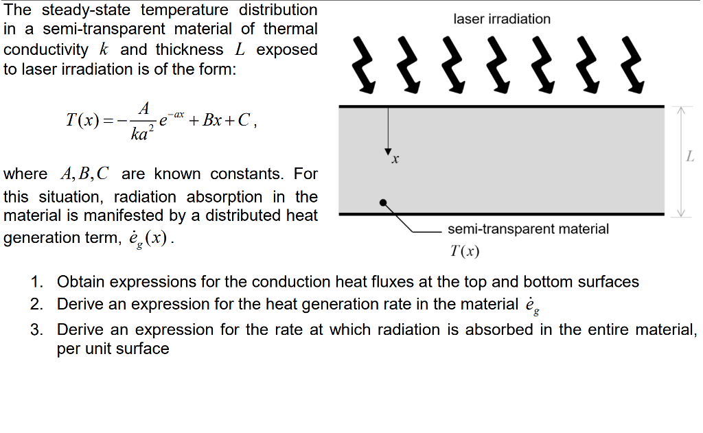 Solved The steady-state temperature distribution in a | Chegg.com