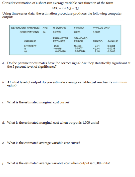 Solved Consider estimation of a short-run average variable | Chegg.com