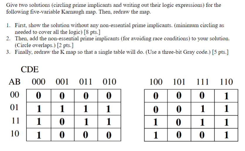 Solved Give two solutions (circling prime implicants and | Chegg.com