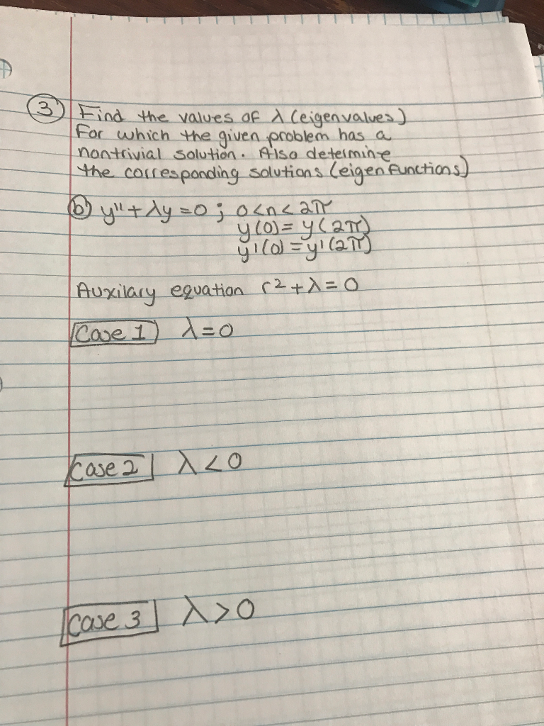 Solved Find the values of lambda (eigenvalues) for which the | Chegg.com