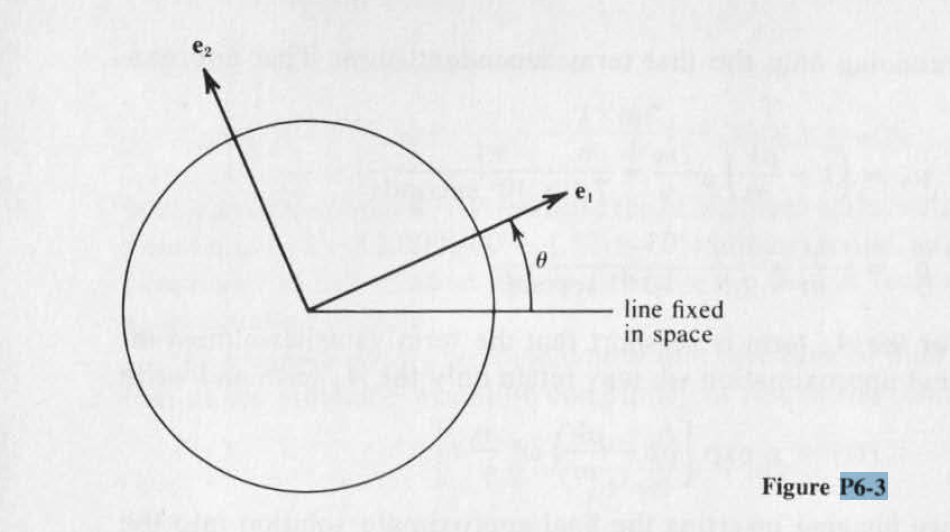 6-3 A table rotates about an axis fixed in an | Chegg.com
