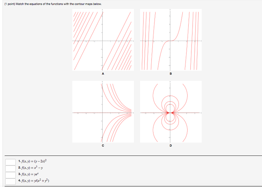 Solved Match the equations of the functions with the contour | Chegg.com