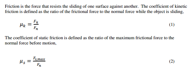 Solved How do you expect the coefficient of friction to | Chegg.com