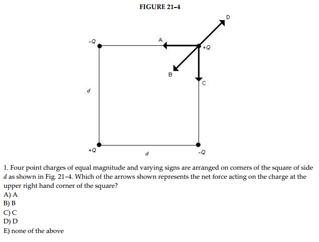 Solved Four point charges of equal magnitude and varying | Chegg.com