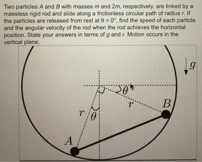 Solved Two particles A and B with masses m and 2m, | Chegg.com
