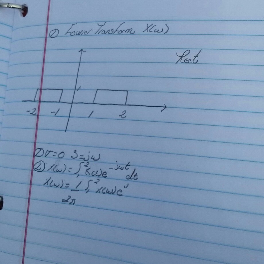 Solved O.fauler/a 不. ,プ KeOe | Chegg.com