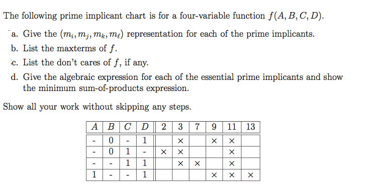 The Following Prime Implicant Chart Is For A