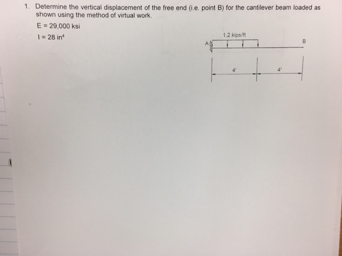 Solved: Determine The Vertical Displacement Of The Free En... | Chegg.com