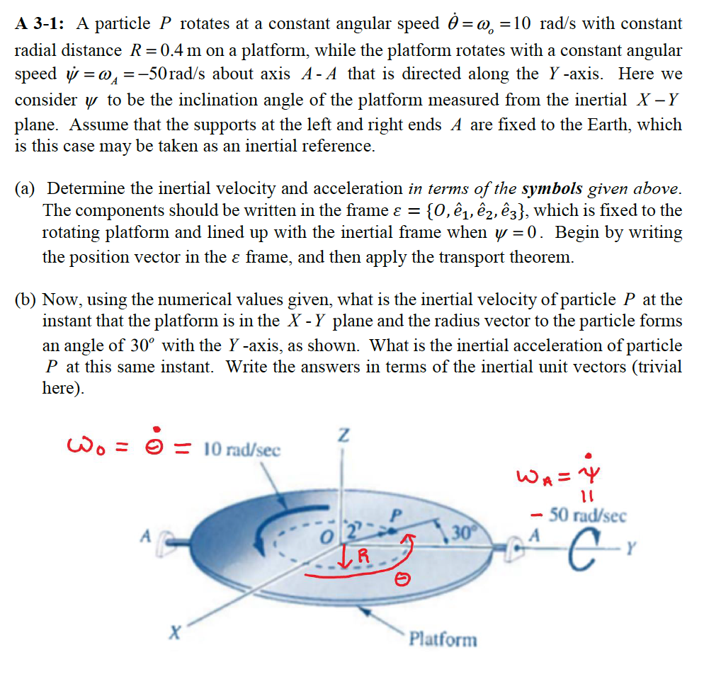 Solved: A 3-1 : A Particle P Rotates At A Constant Angular... | Chegg.com