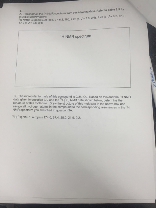 Reconstruct the^1H NMR spectrum from the following | Chegg.com