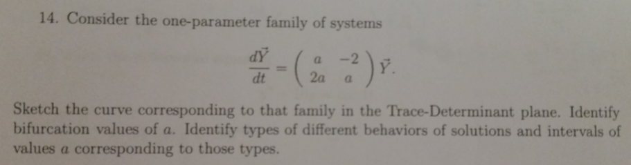 Consider the one-parameter family of systems dY/dt = | Chegg.com