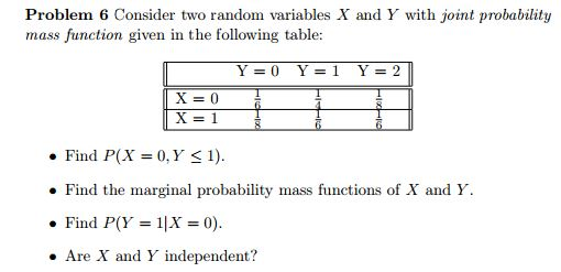 Solved Consider two random variables X and Y with joint | Chegg.com
