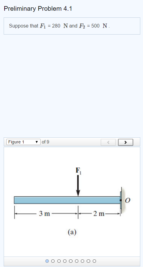 Solved Preliminary Problem 4.1 Suppose that F1 280 N and F2 | Chegg.com