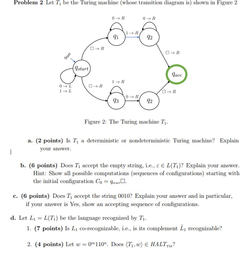 Solved Problem 2 Let T1 be the Turing machine (whose | Chegg.com
