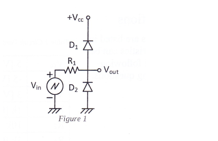 Solved Table I Circuit Parameters ID Vce 5 [V] Vref 3 V] RI | Chegg.com