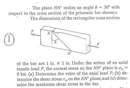 Solved The plane NN' makes an angle theta = 30 degree with | Chegg.com