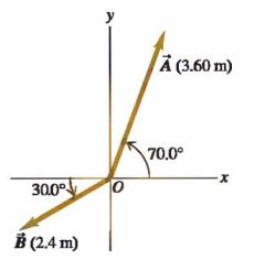Solved Help PleaseFrom Figure 1, what is the x component of | Chegg.com